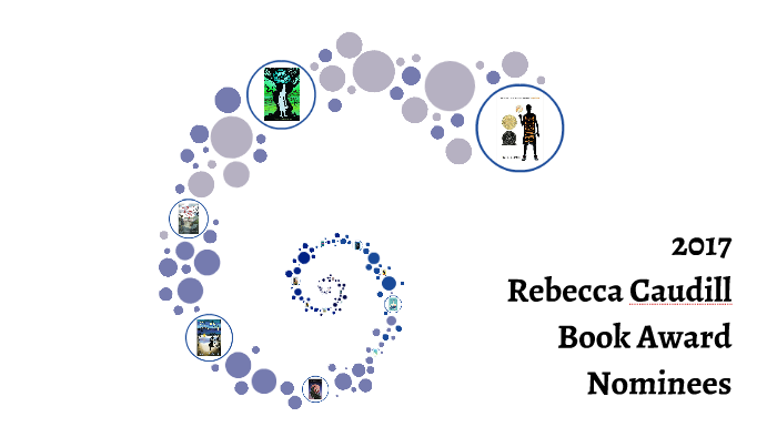 2017 Rebecca Caudill Book Award Nominees by Mariela Siegert on Prezi