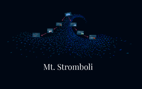 Mt. Stromboli by William L. on Prezi