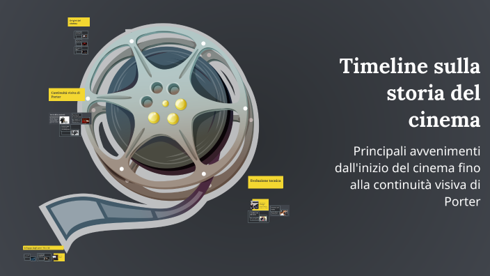Timeline sulla storia del cinema by gaia bussetta on Prezi