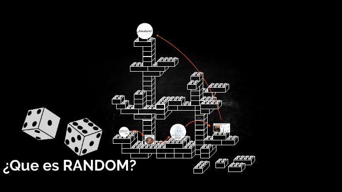 ¿Qué es RANDOM? by Carlos Malpica on Prezi