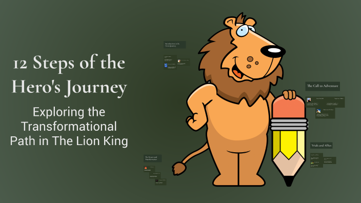 12 Steps of the Hero's Journey by Sarah Swan on Prezi
