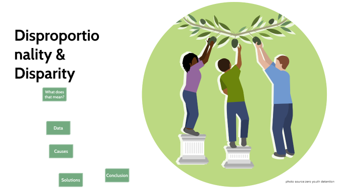 Disproportionality and Disparity by BreeBree Cotton on Prezi