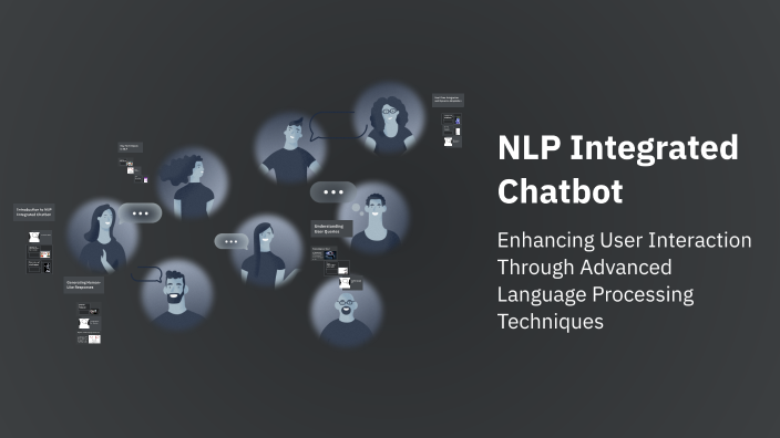 NLP Integrated Chatbot by Aibel Sebastian on Prezi