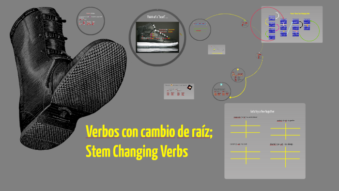 Verbos con cambio de raíz; Stem Changing Verbs by Cesar Martinez