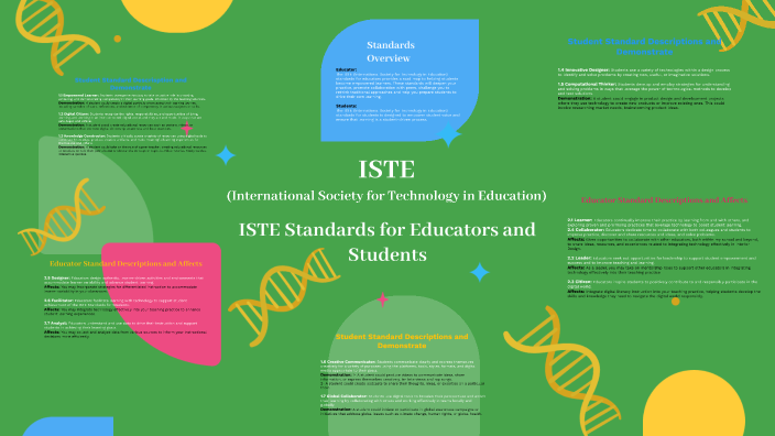 ISTE Video Presentation by Logan Foulks on Prezi