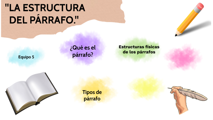 La estructura del párrafo by Ricardo Fabián Andrade Guzmán on Prezi