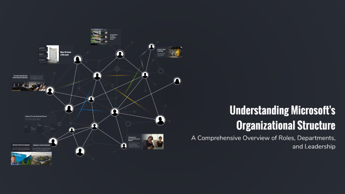 Understanding Microsoft's Organizational Structure by A ARCHITECTS on Prezi