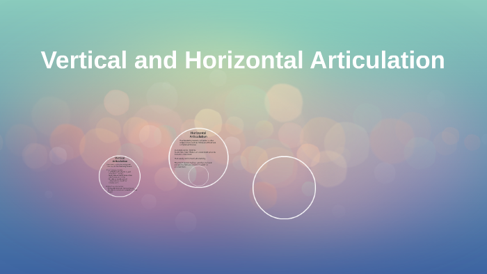 Vertical and Horizontal Articulation by Barquell Rivers on Prezi