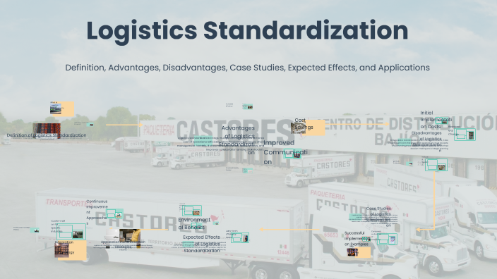 Logistics Standardization by 창훈 임 on Prezi