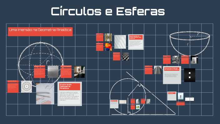 Geometria Analitica: Circulos e Esferas by Felipe Antony on Prezi