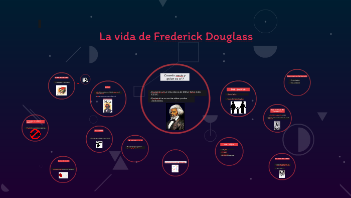 La vida de Frederick Douglass by jose bertran on Prezi