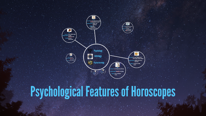 Psychological Characteristics of Horoscopes by Yigit Doganay on Prezi