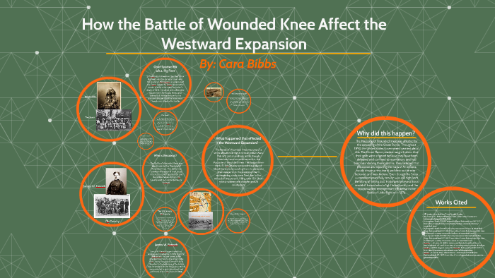 How the Battle of Wounded Knee Affect the Westward Expansion by Cara ...