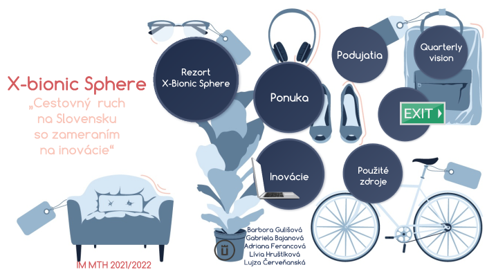 X-bionic Sphere by barbora gulisova on Prezi