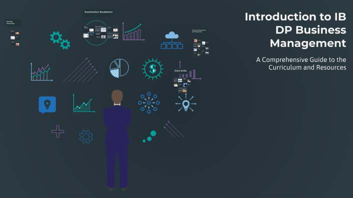 Introduction to IB DP Business Management by Areesha Haider on Prezi