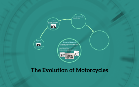 The Evolution of Motorcycles by Nicole Mehring