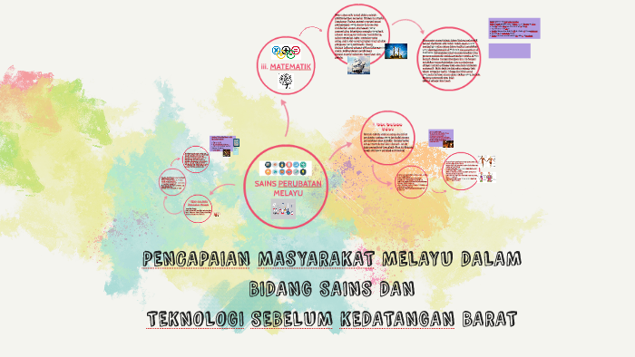 PENCAPAIAN MASYARAKAT MELAYU DALAM BIDANG SAINS DAN by SUBATRA ...