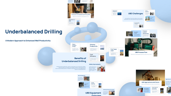 Underbalanced Drilling by Ian Mac on Prezi