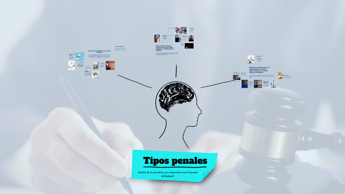 Tipos penales by Eduardo Lozada on Prezi