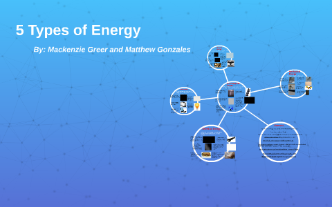 5 Types of Energy by Mackenzie Greer on Prezi