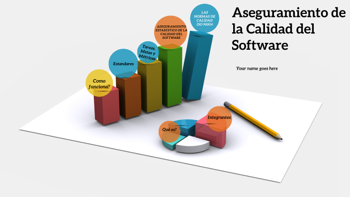 Aseguramiento de la Calidad del Software by Gerald GS on Prezi