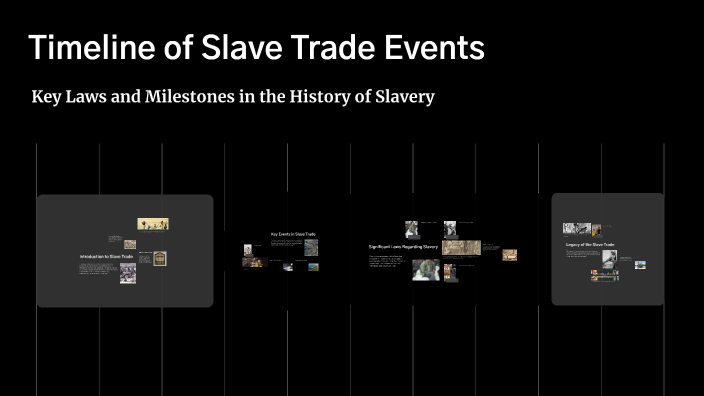 Timeline of Slave Trade Events by Natalie Rodriguez on Prezi