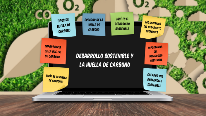 Eesarrollo sostenible y la Huella de Carbono. by Paola Sainz Ramirez on ...