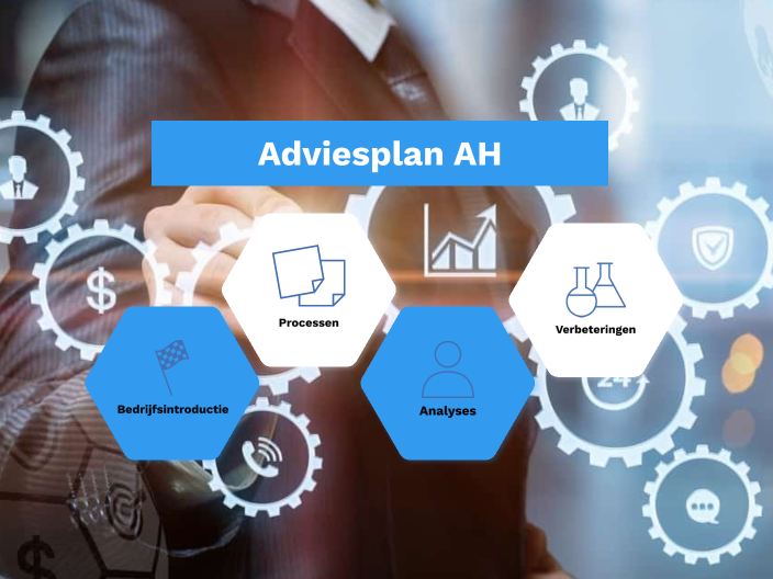 Operationeel management by Stef westers on Prezi