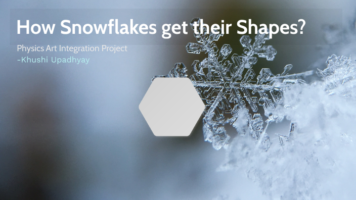 Physics Art Integration Project by KHUSHI UPADHYAY on Prezi