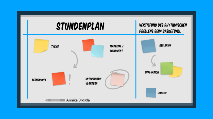 Vertiefung Prellen Basketball - Stunde by Annika Brosda on Prezi