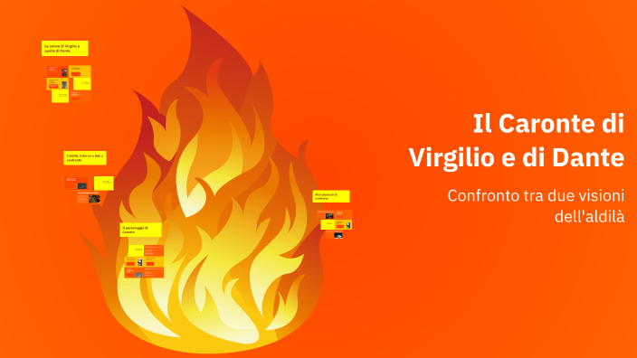Il Caronte di Virgilio e di Dante by Cristopher Demaria on Prezi