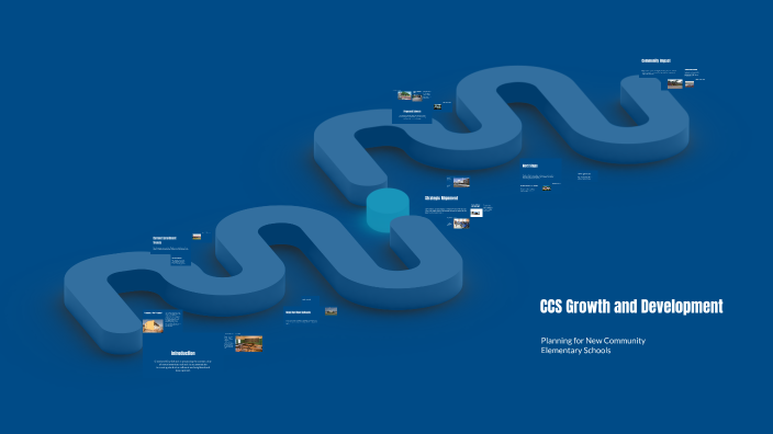 CCS Growth and Development by Brandi King on Prezi