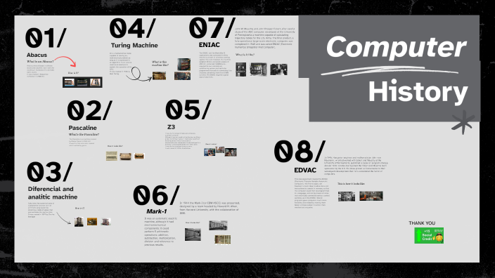 Computer precursors by Pedro De La Rosa on Prezi
