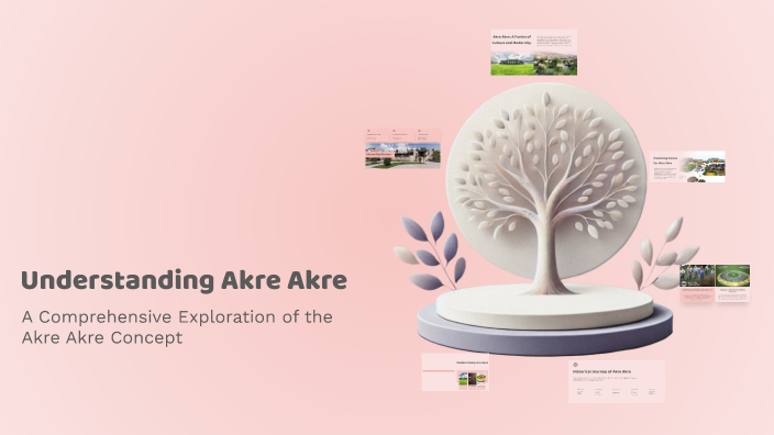 Understanding Akre Akre by Hamodi Akre on Prezi