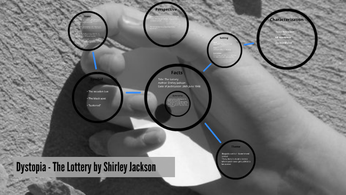 Dystopia - The Lottery by Shirley Jackson by Zaina Ashraf on Prezi