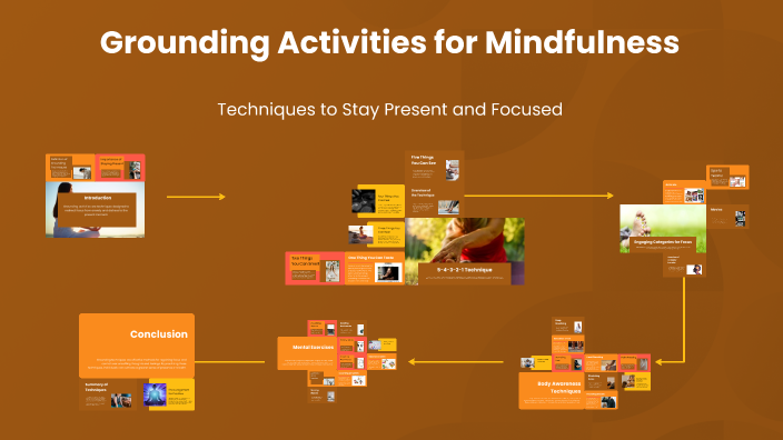 Grounding Activities for Mindfulness by Mary Tree on Prezi