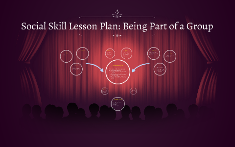 Social Skill Lesson Plan: Being Part of a Group by Sonia Carreon on Prezi