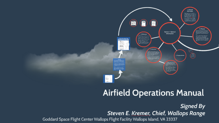 Airfield Operations Manual by Ashley Webb on Prezi