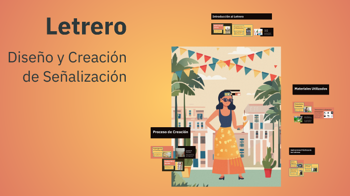 Letrero by SEBASTIAN FABRIZIO ORTEGA GONZALES on Prezi
