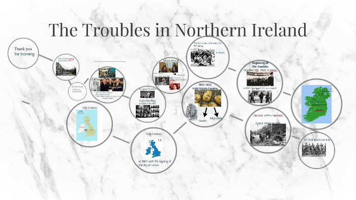 The Troubles in Northern Ireland by frag nicht on Prezi