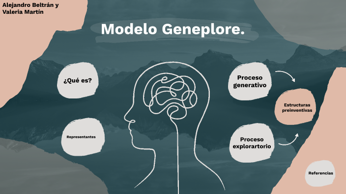 Modelo geneplore by Alejandro Beltran on Prezi