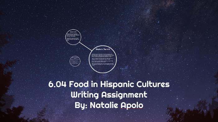 6.04 Food in Hispanic Cultures Writing Assignment: Natalie Apolo by ...