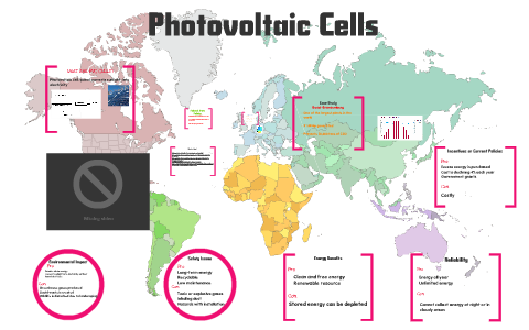 PVC CELLS by Shahin Shayesteh on Prezi