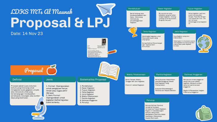 Penyusunan Proposal dan LPJ by Operator Madrasah on Prezi