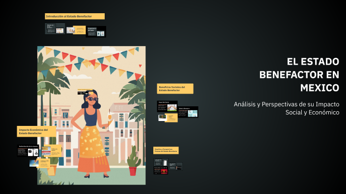 EL ESTADO BENEFACTOR EN MEXICO by Leticia payan zazueta on Prezi