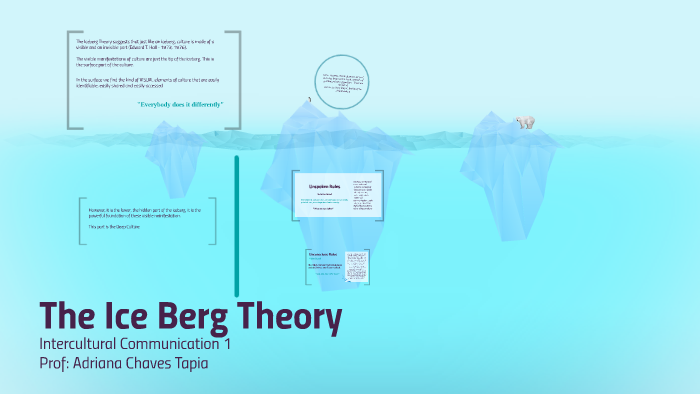 The Ice Berg Theory by Adrii Ch T on Prezi
