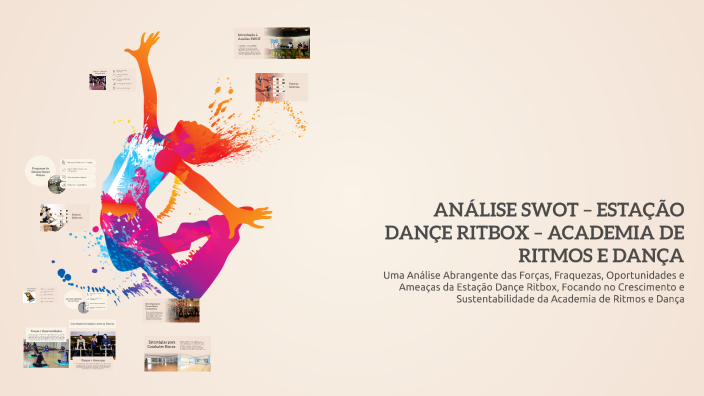 ANÁLISE SWOT – ESTAÇÃO DANÇE RITBOX – ACADEMIA DE RITMOS E DANÇA by ...