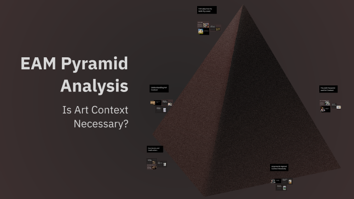 STEAM Pyramid Analysis IS art context necessary by Adhvaitha Lakshmi on Prezi