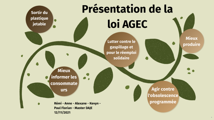 Présentation de la loi AGEC by Kevyn Costamagna on Prezi
