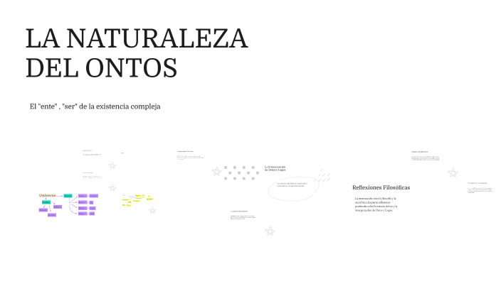 La Relación del Ontos y Logos by Lorens Rebaza on Prezi